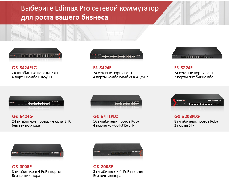 Find Edimax SMB Network Switches to Grow your Business