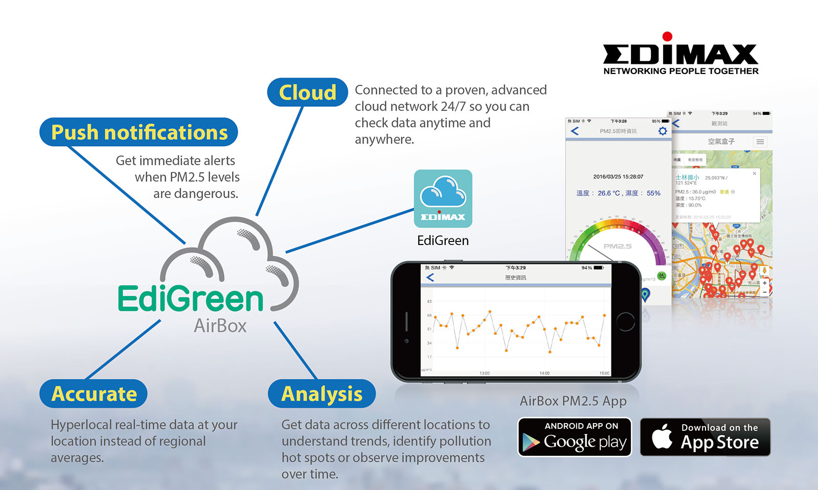 EDIMAX - Press Releases - Edimax Announces City-Wide AirBox Rollout ...