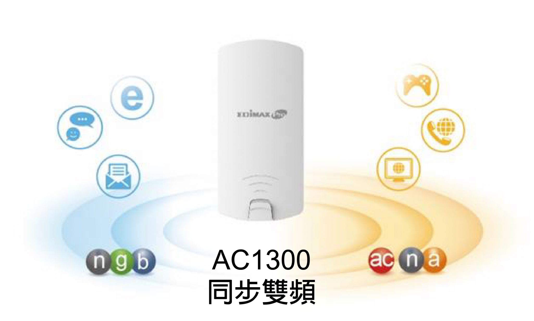 AC1300 超高速度與傑出效能的獨特室外無線應用方案 - EDIMAX