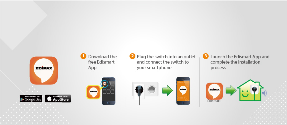 Smart Plug Switch with Power Meter Intelligent Home Energy Management ...